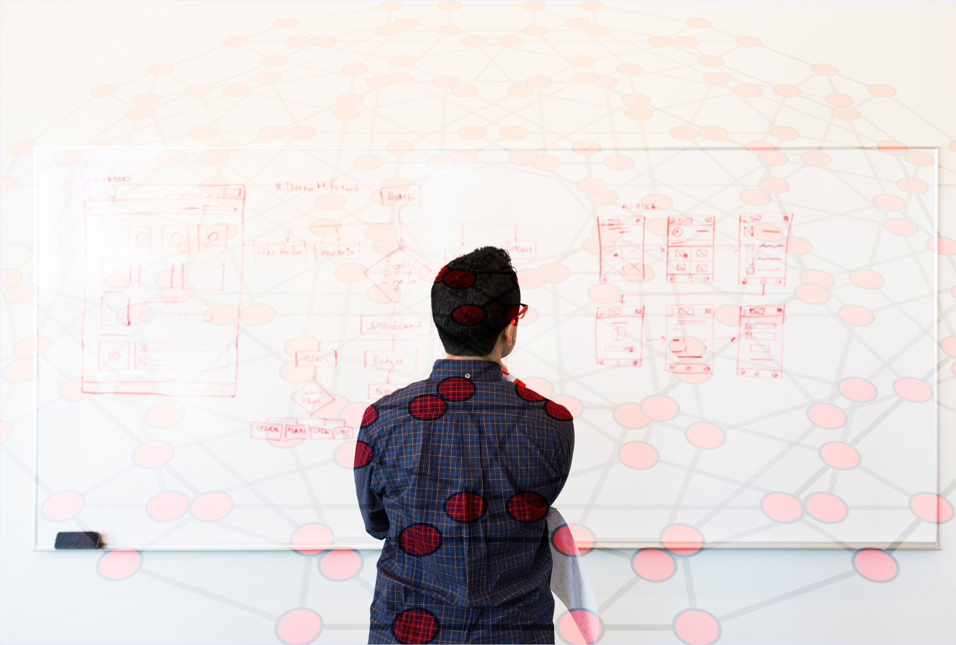 Server Environments | Eyas's Blog